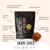 Ultimate Gut-Nurturing Duo – Fertile Gut
